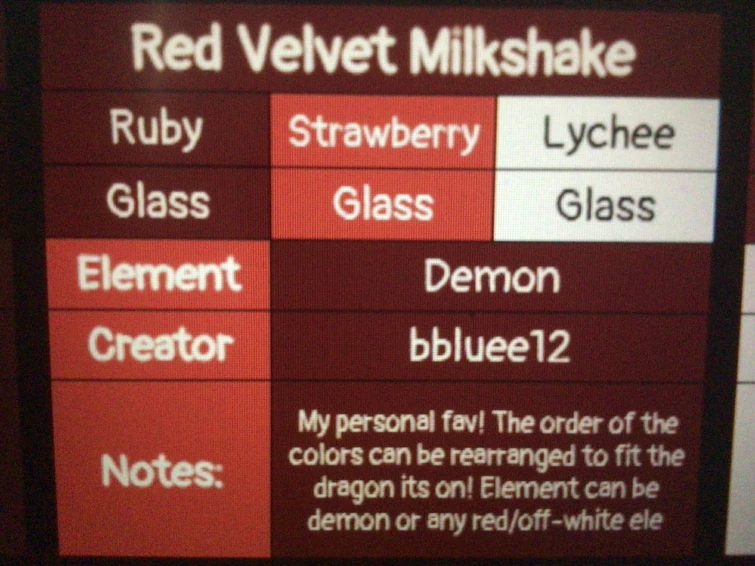 Rating every Milkshake theme with no explanation :) | Fandom