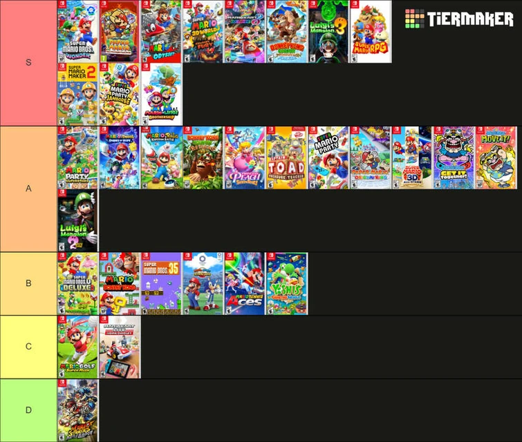 Mario Games for Switch Tier List | Fandom