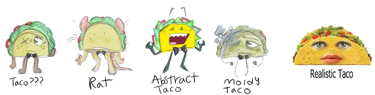 WOAH! Another Taco voting thing!!!!! | Fandom
