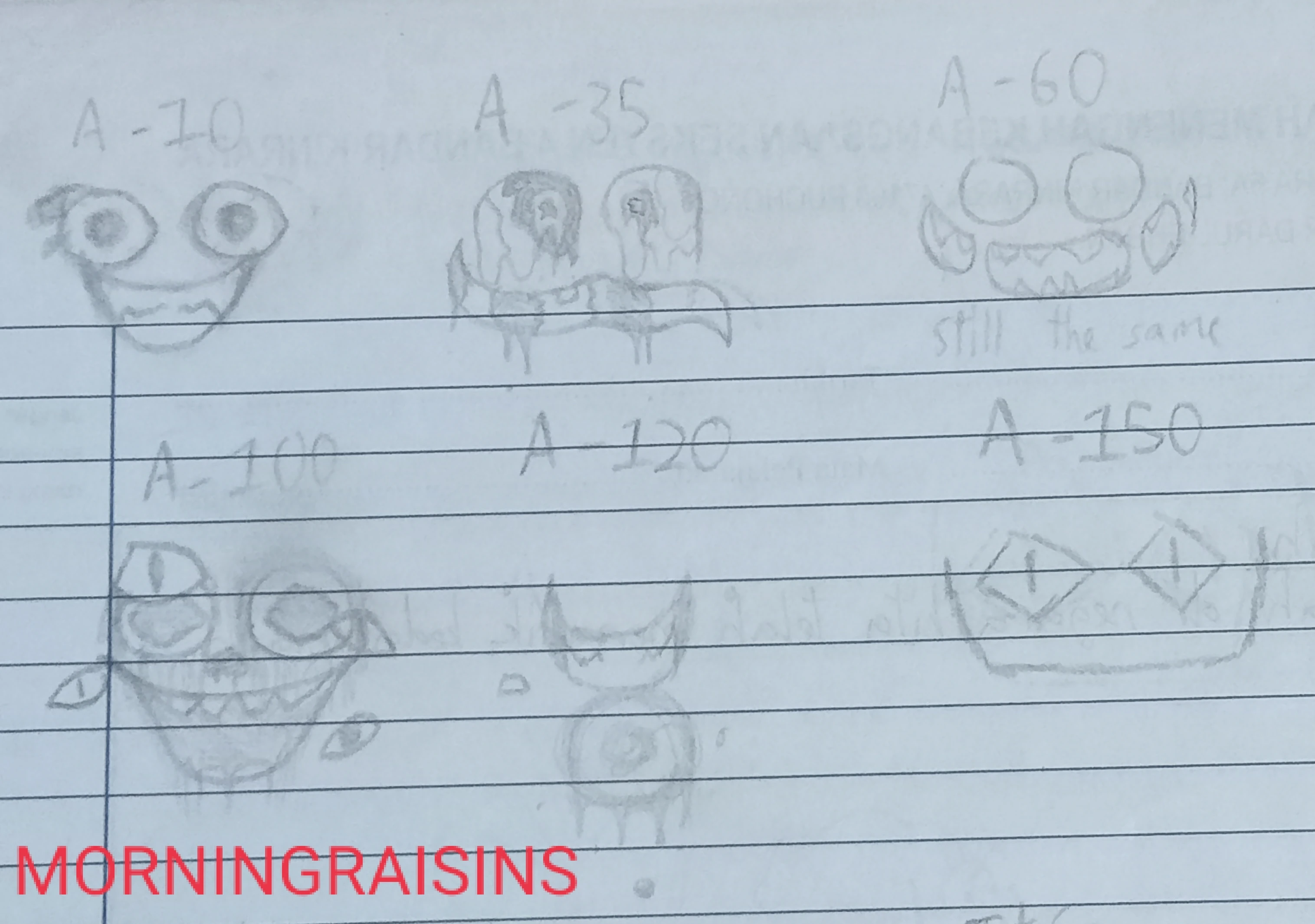 Every A-section entities' Halloween forms I made :) | Fandom