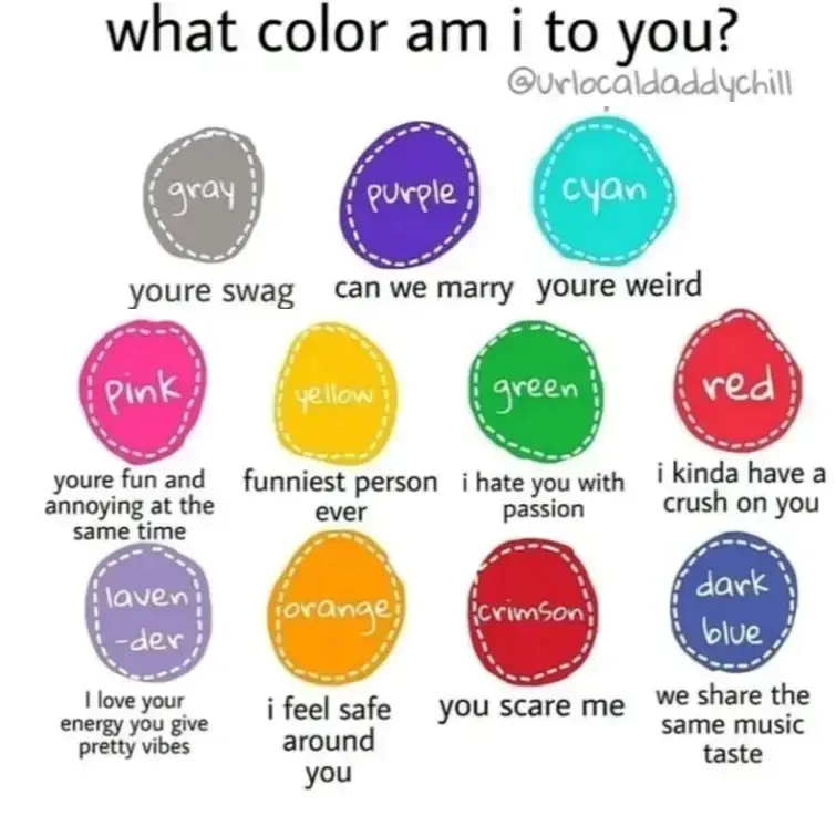 Trend timeeee E | Fandom