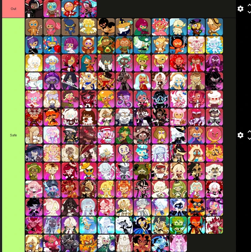 Randomized Eliminations #2 | Fandom