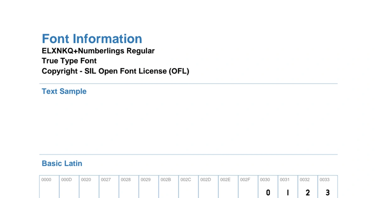 Probably the best Numberlings font | Fandom