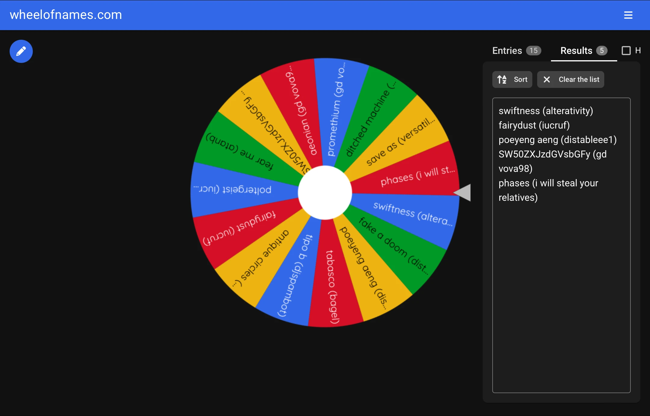 wheel results | Fandom