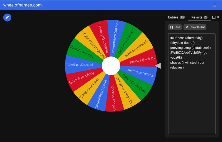 wheel results | Fandom