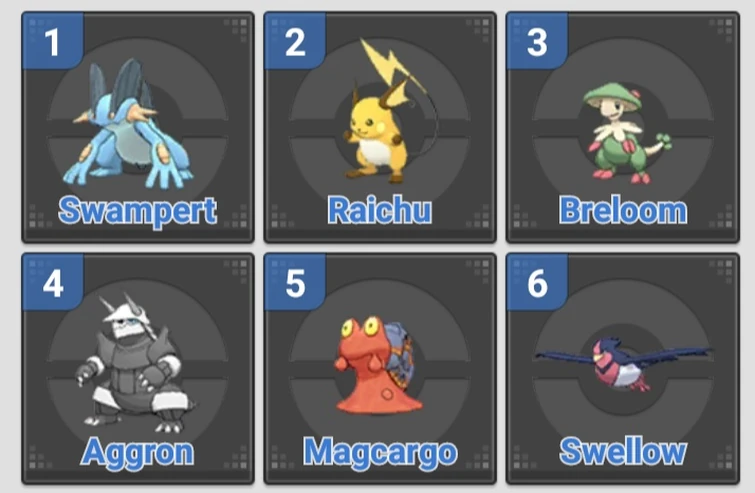 All of my best teams in each region | Fandom