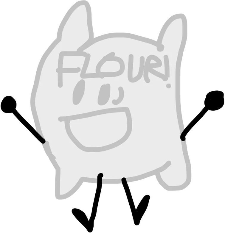 Iffy Unstable Objects (SIGN UPS) | Fandom