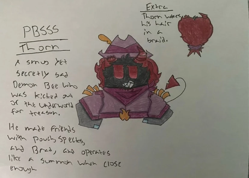 Character (bss) | Fandom