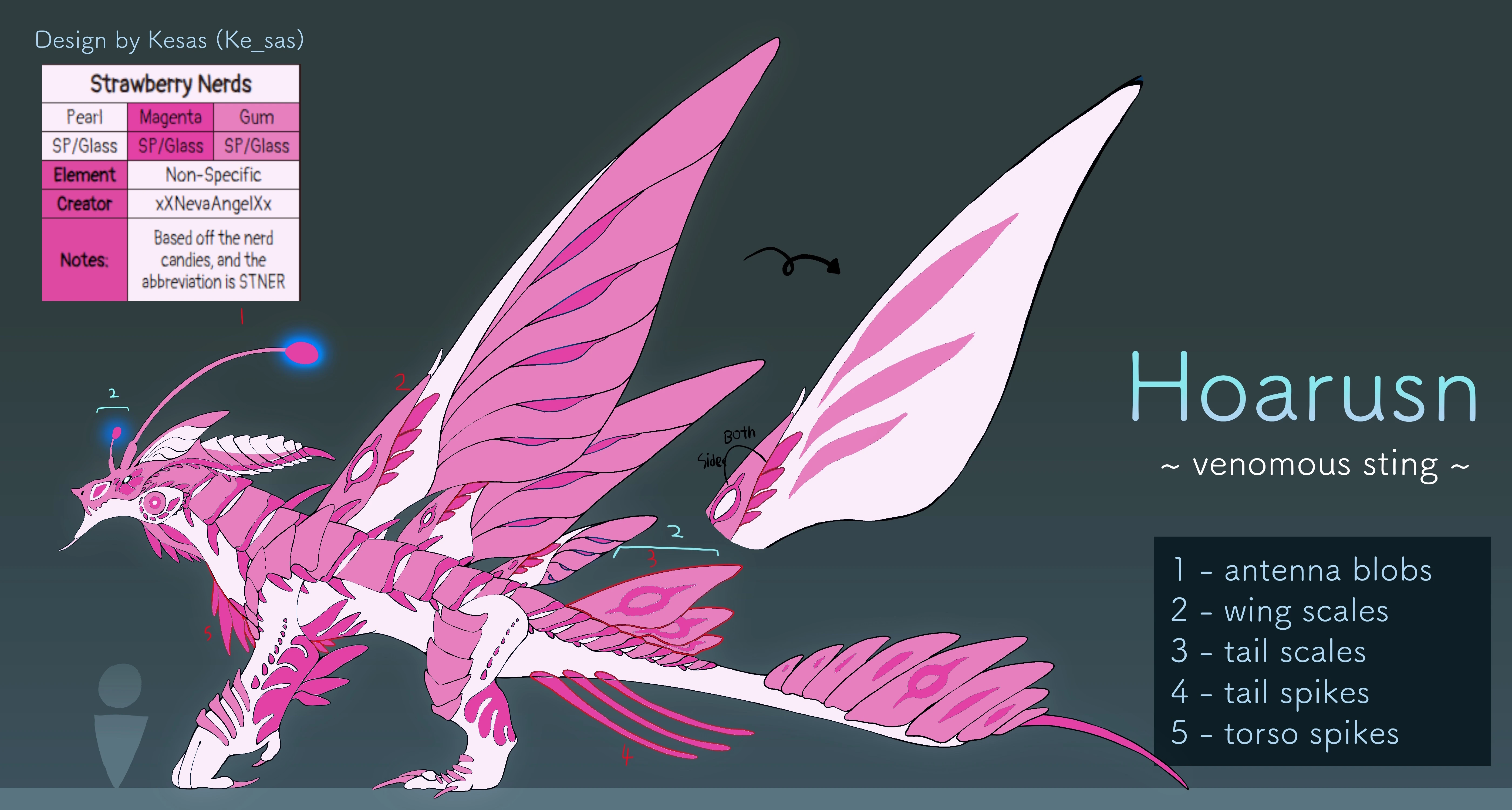 My Strawberry Nerds + (Unofficial) Grey Wolf theme on Season 13 Dragon! | Fandom