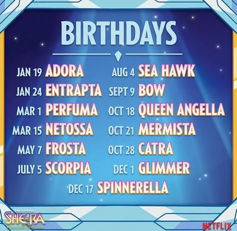 She ra and the princesses of power zodiac signs 60 photos ...