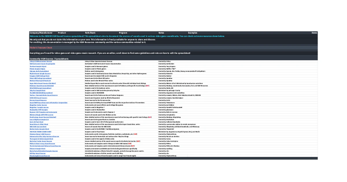 Audio samples | Fandom