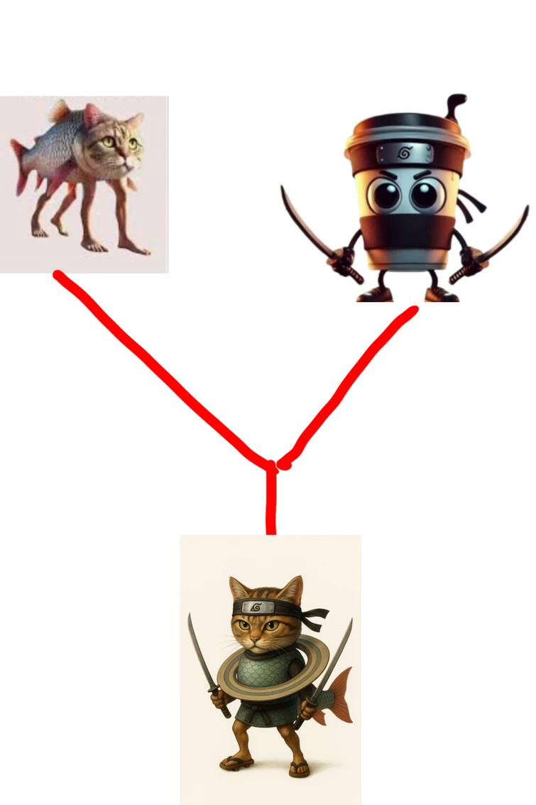 Discuss Everything About Teh Meme Wiki | Fandom