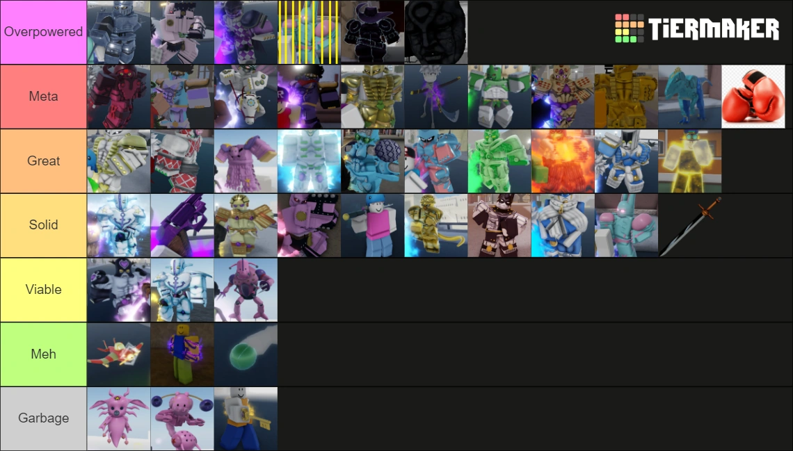 1v1 Tierlist (H4) | Fandom