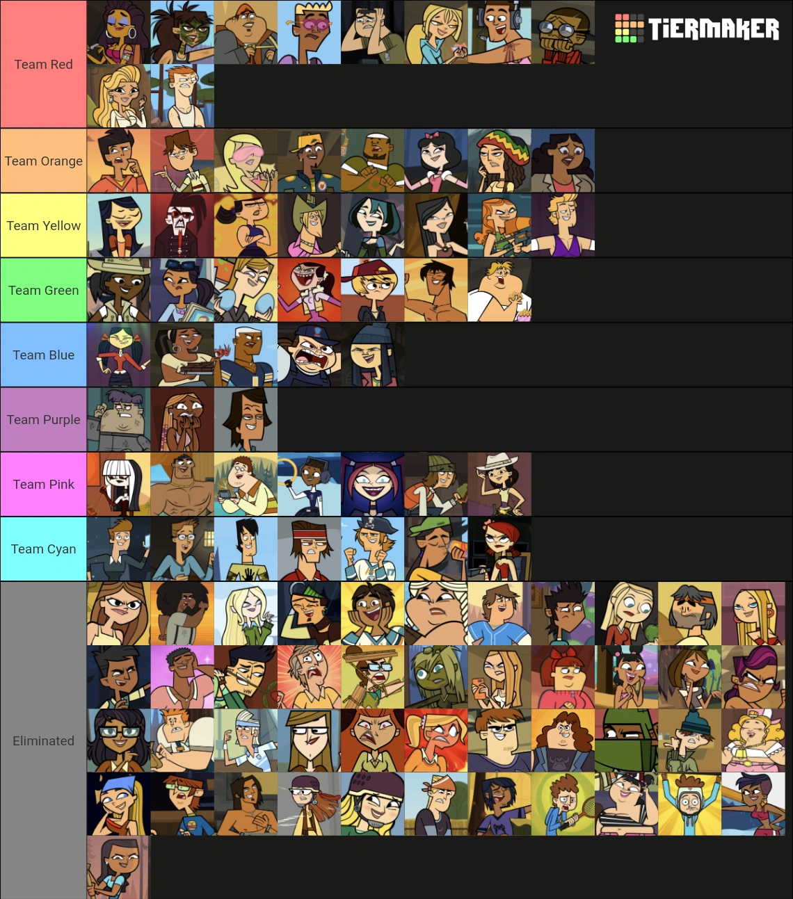 Total Drama Battle Of Casts Viewer Vote Ep 48 | Fandom