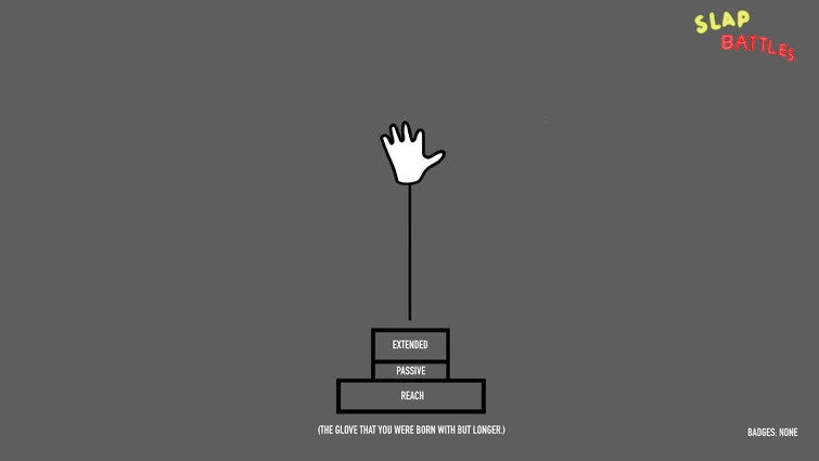 Slap Battles - Extended | Fandom