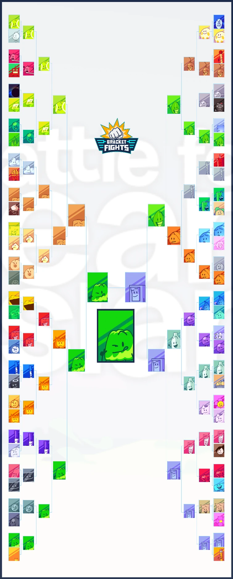 BFB on BracketFights (click to see full image) | Fandom