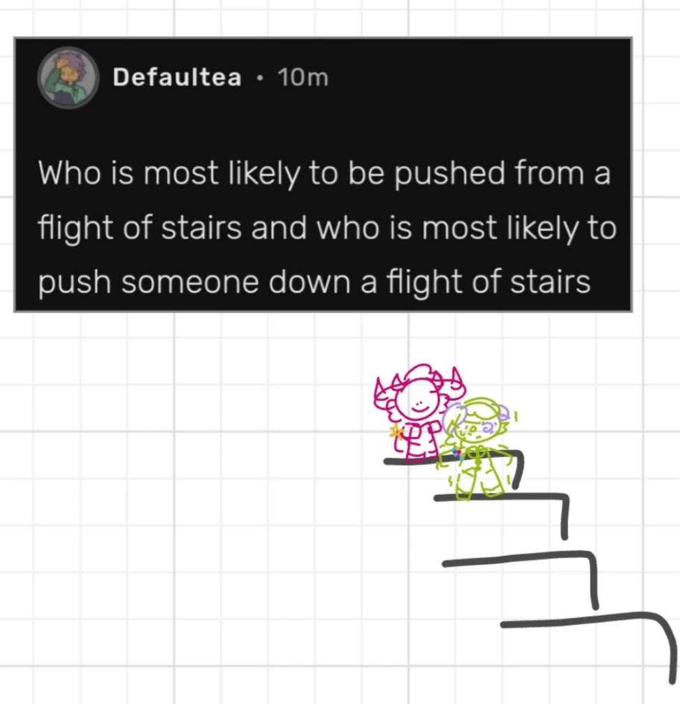 Oc qna answers [Part one..] | Fandom