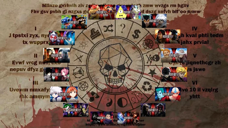 Here are my updated Death Battle season 10 predictions | Fandom