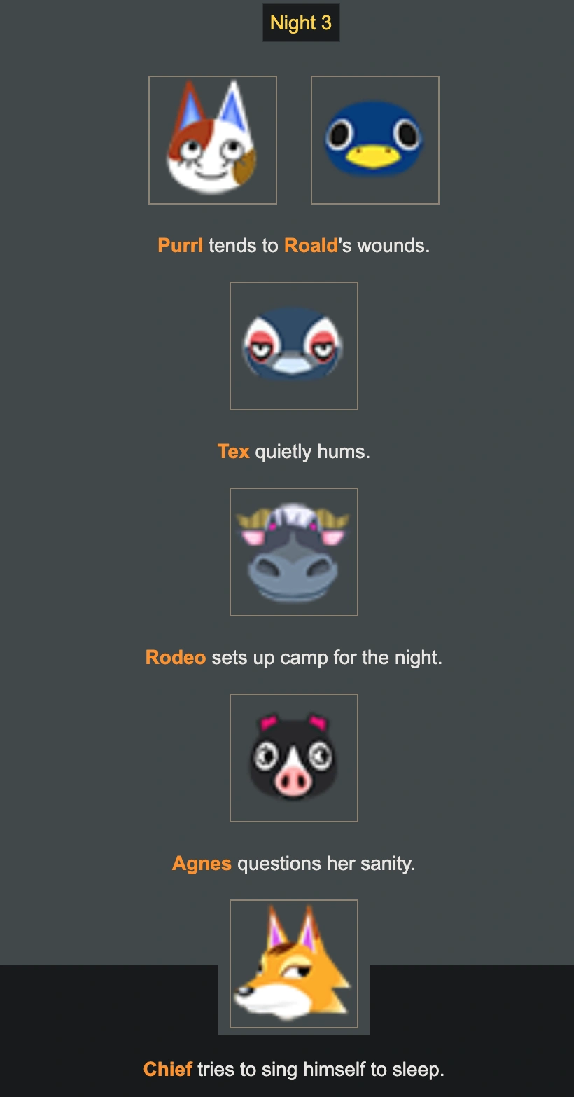 (big tw) acnhhg- night 3/day 4 | Fandom