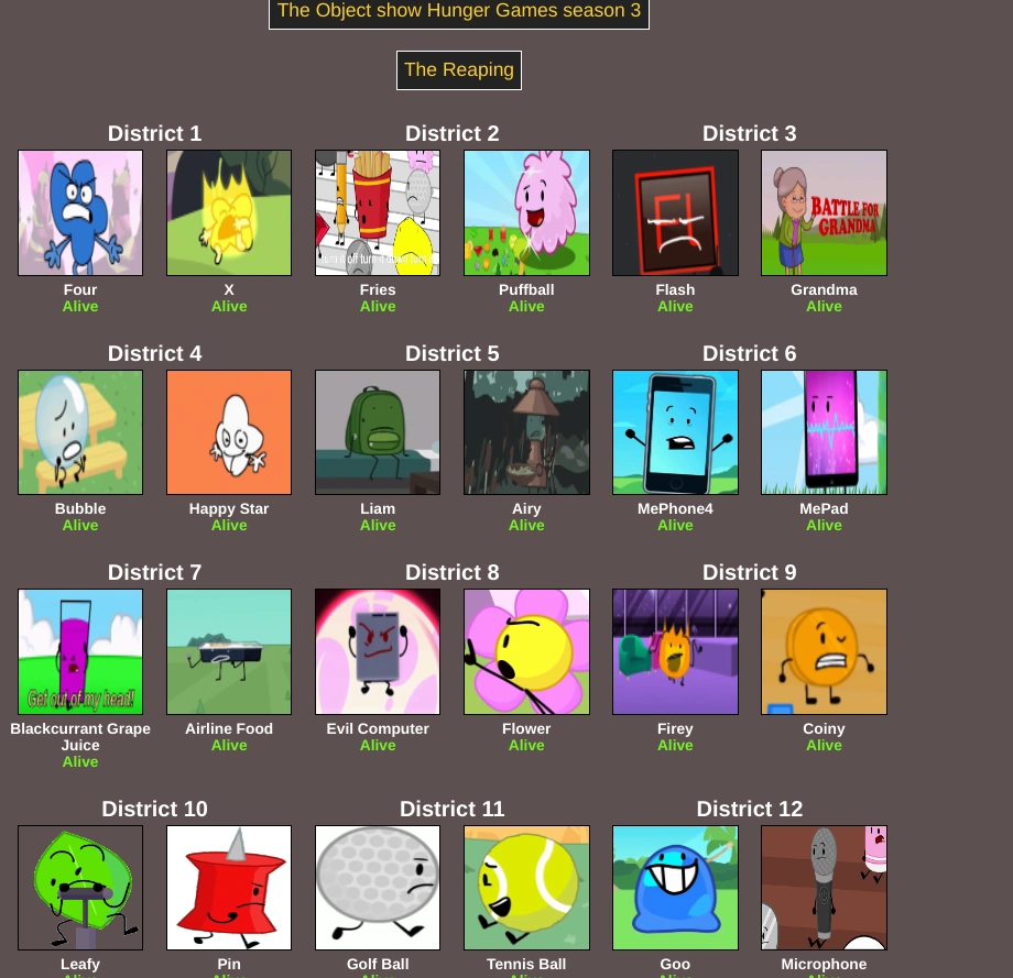 The object show Hunger Games season 3 is finally here | Fandom