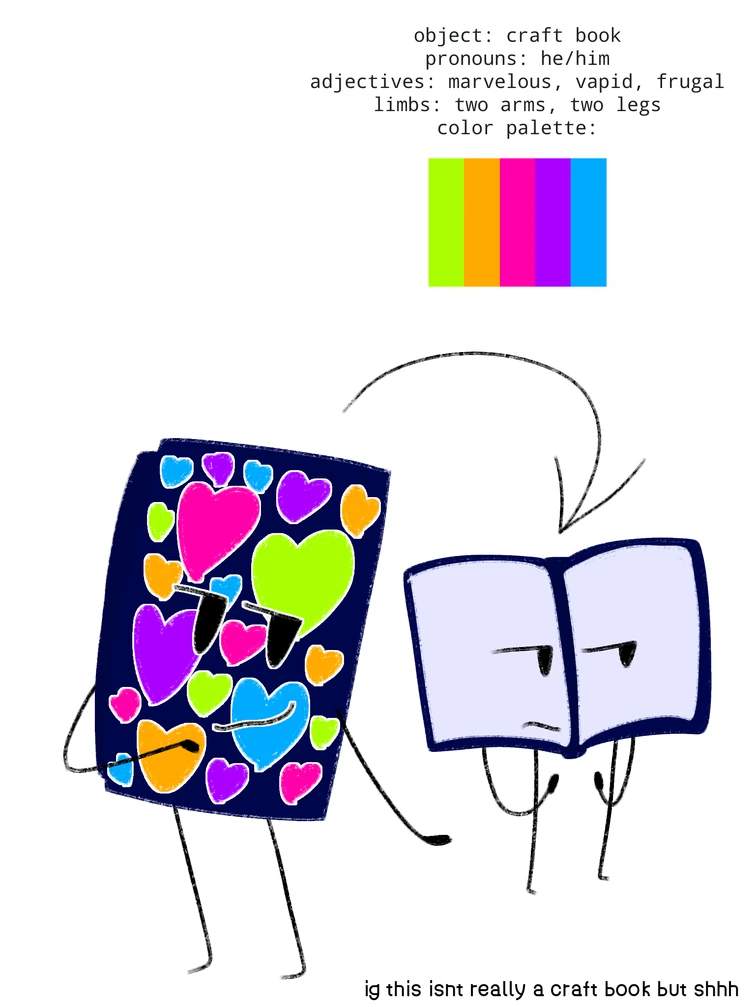 Wanted to try the object oc generator even though ive never watched an ...