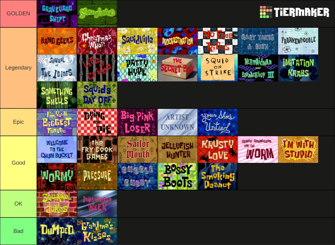 My SpongeBob Season 2 ranking: | Fandom