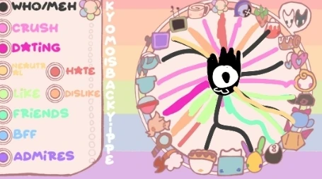 Dandys world relationship chart because I am out of images to farm ...