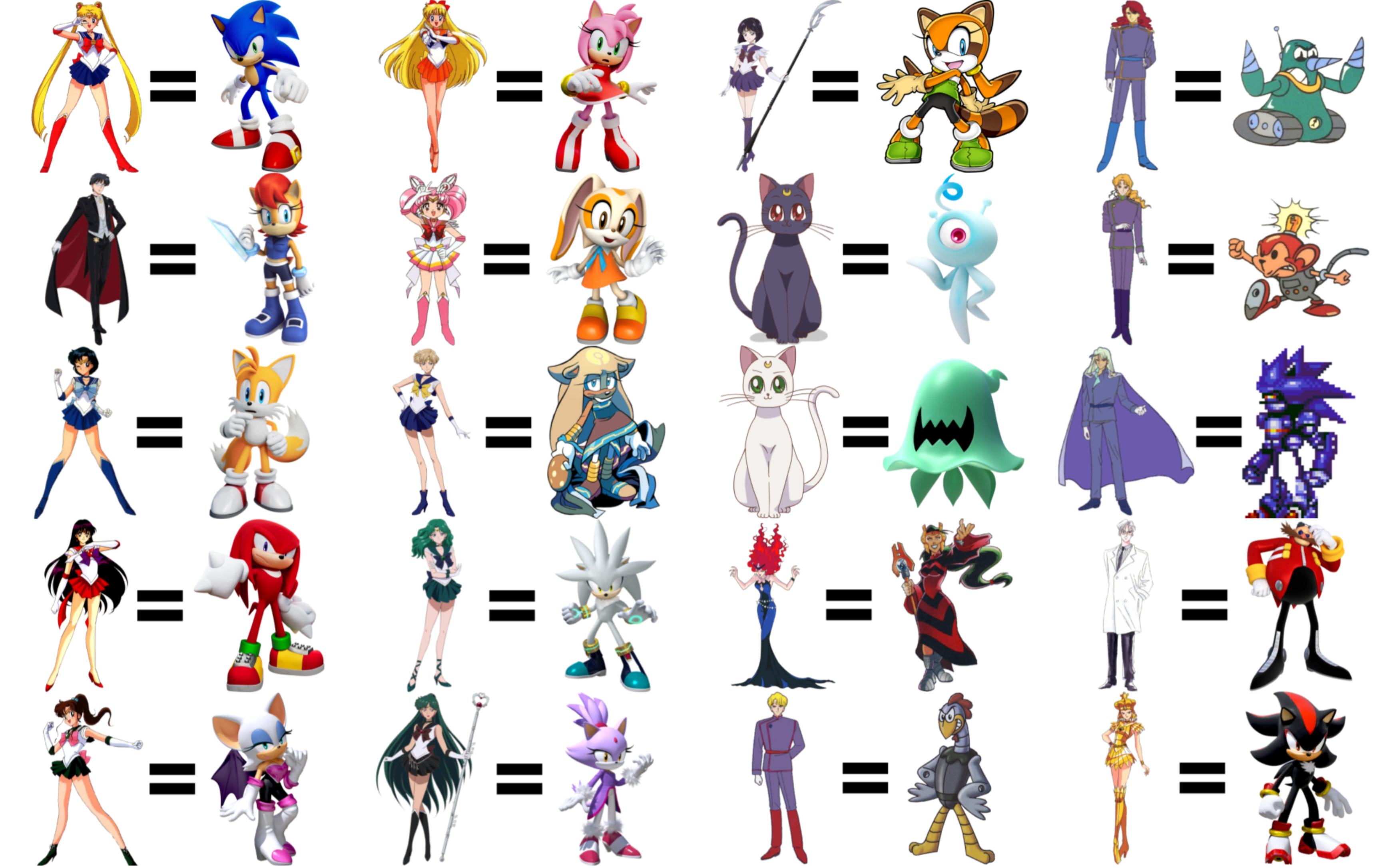 Sailor Moon characters as Sonic characters | Fandom