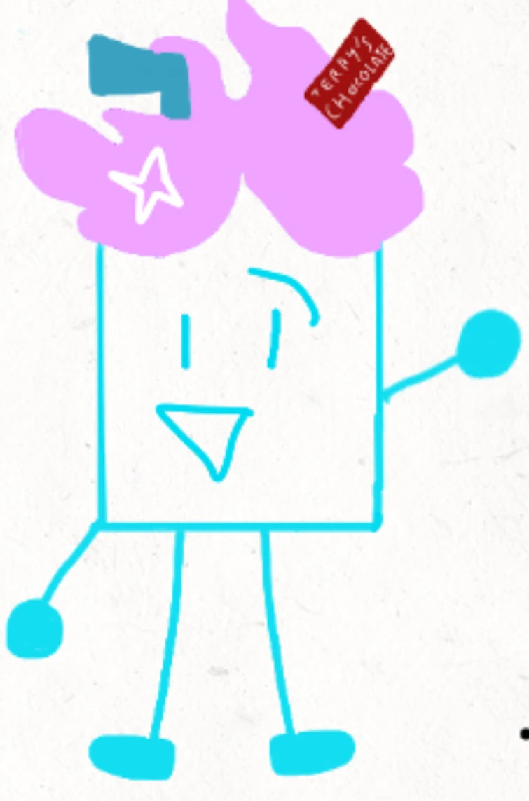 doing more wikian tpot voting icons | Fandom