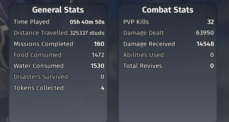 is this enough for a death token... | Fandom