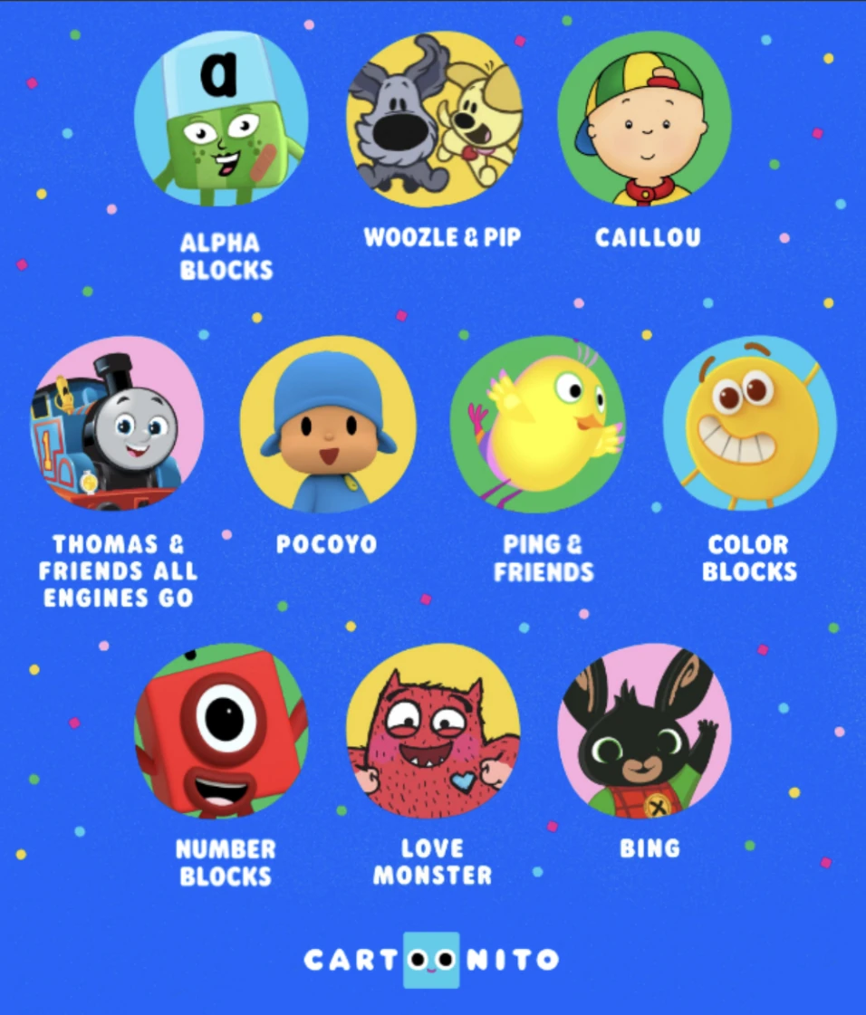 My version of Cartoonito | Fandom