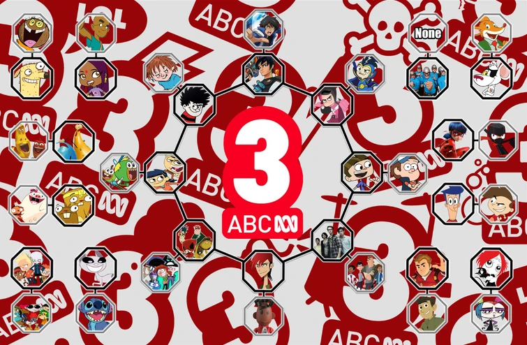 My latest MU Wheel has been completed after almost a year.... (ABC 3 ...