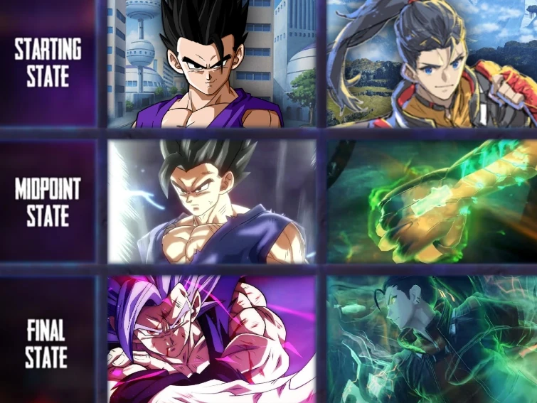Gohan vs Matthew MU progression | Fandom