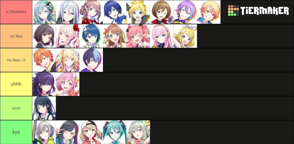 my tierlist except its valid | Fandom