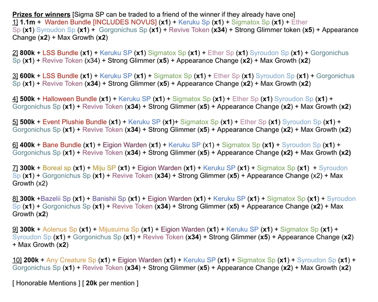 possibly the biggest cos art contest prizes ever? | Fandom