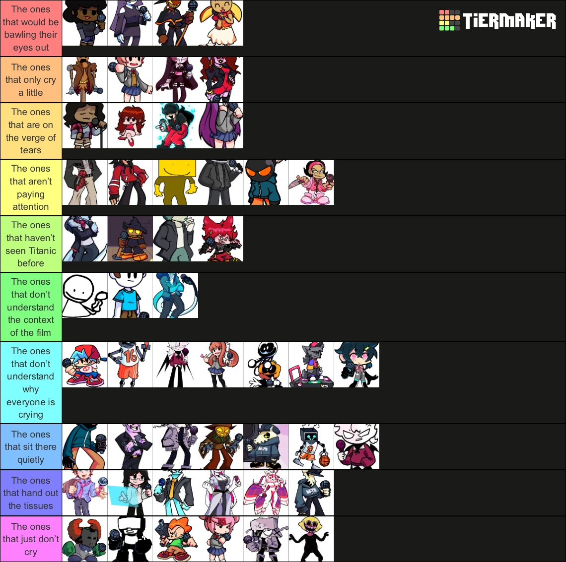 Just made this random Tier list bc I was bored | Fandom