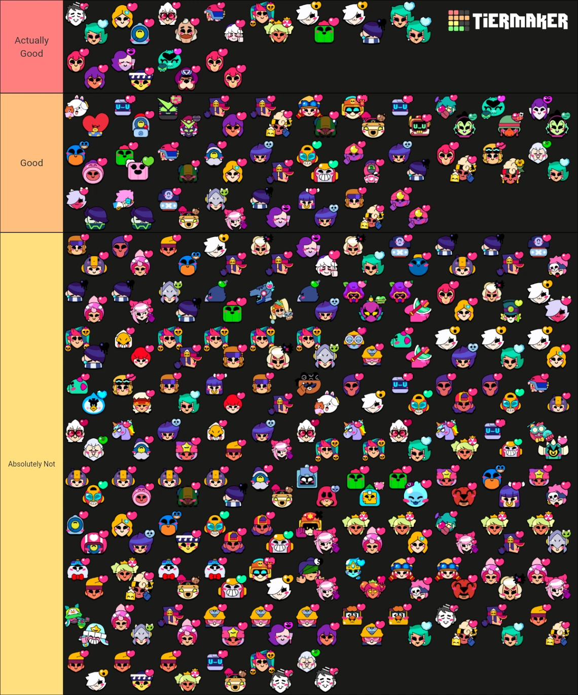 BS ships tierlist | Fandom