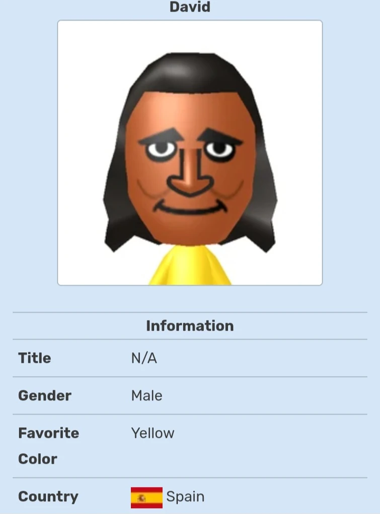 If the Miis were Pokémon Trainers: David (Wii) | Fandom