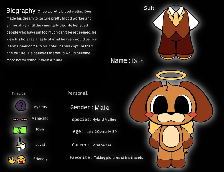 Discuss Everything About Pretty Blood: Custom Content Wiki | Fandom
