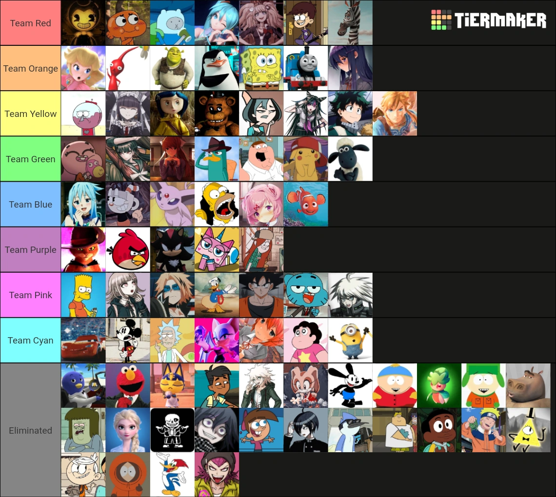 Random Character Viewer Vote Season 1 Ep 27 | Fandom