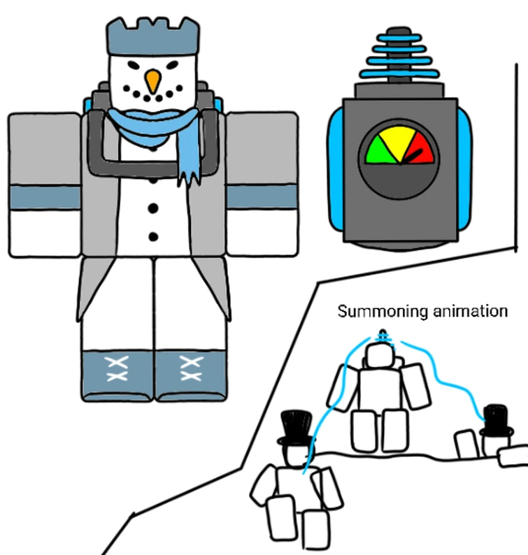 My expectations on CC enemies rework | Fandom