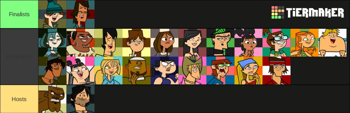 TDAVV Finale!!! | Fandom