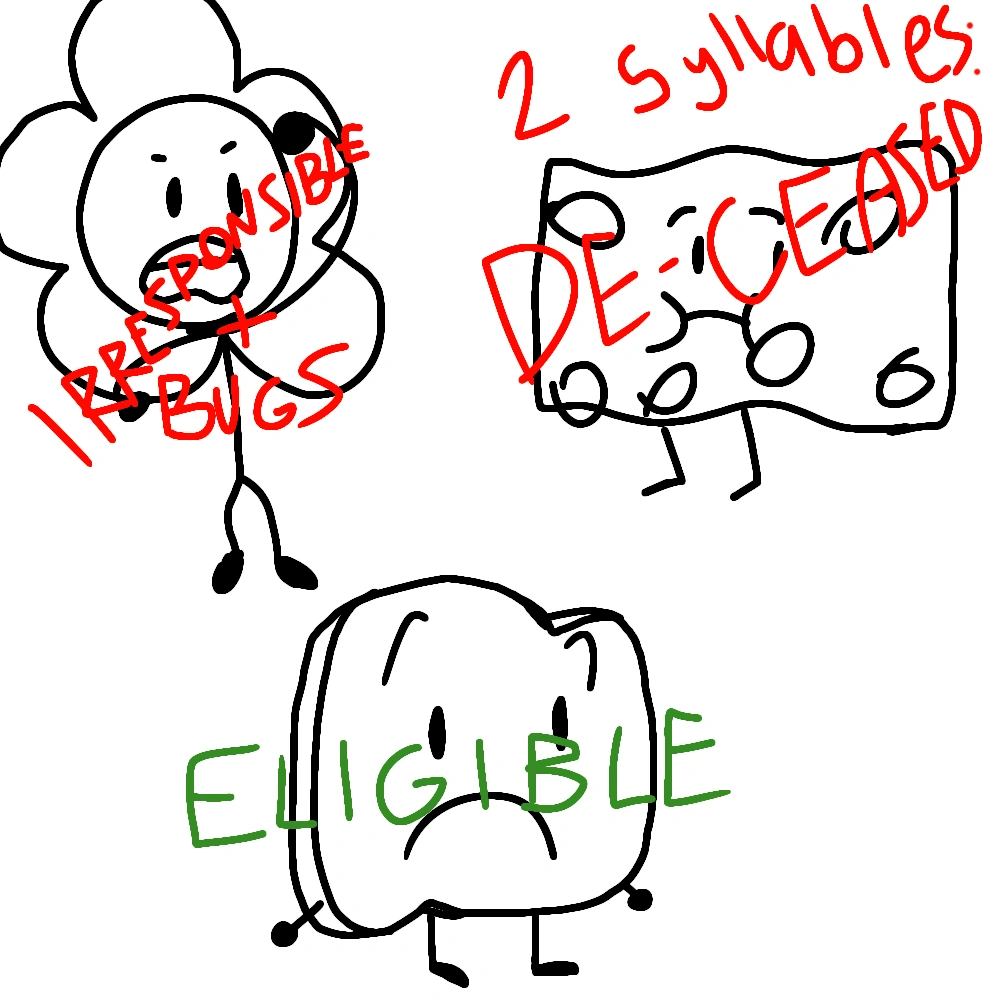 Woody is eligible for BFDIA 20 | Fandom