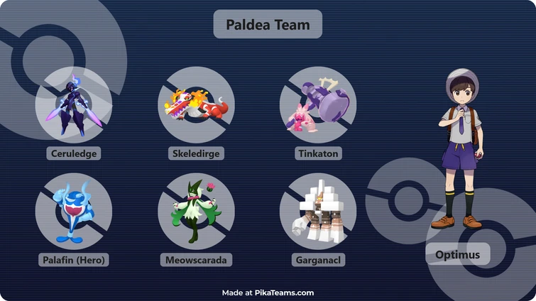My Dream Paldea Team | Fandom