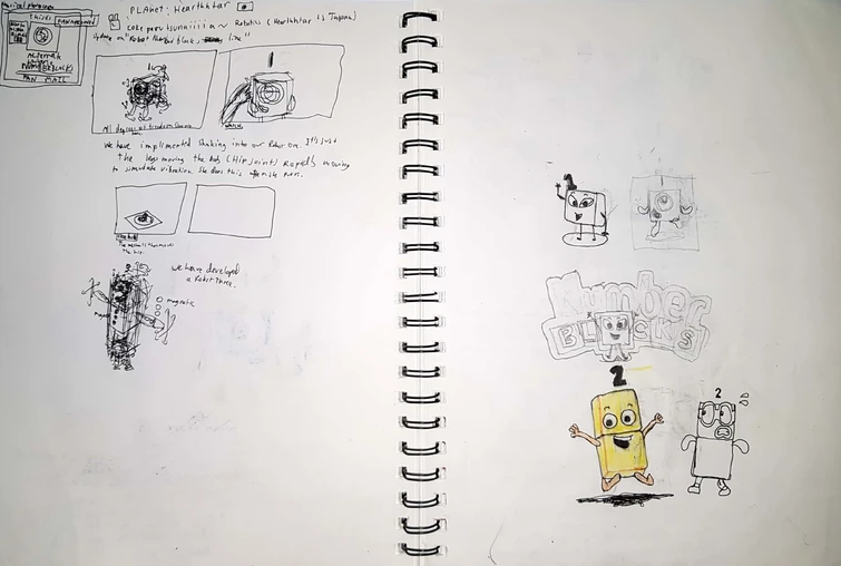 Here have my sketchbook | Fandom