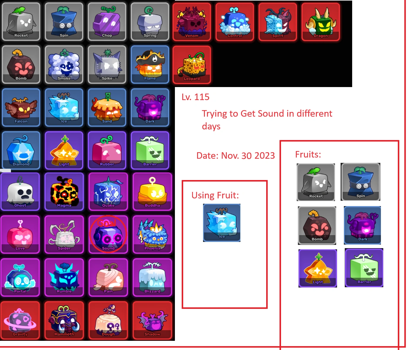 The Fruit Chart Day #2 | Fandom