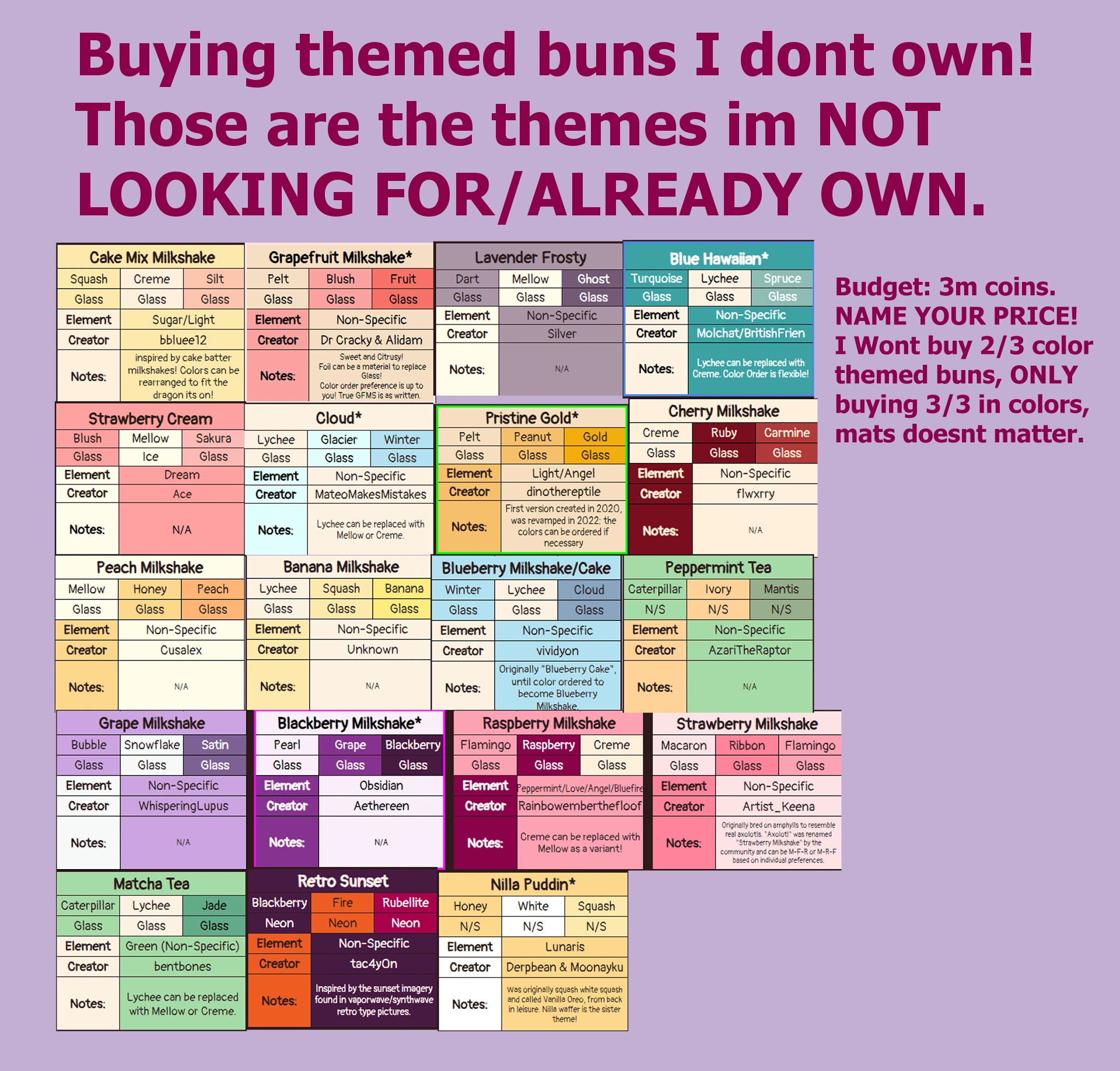 Buying themed buns! | Fandom