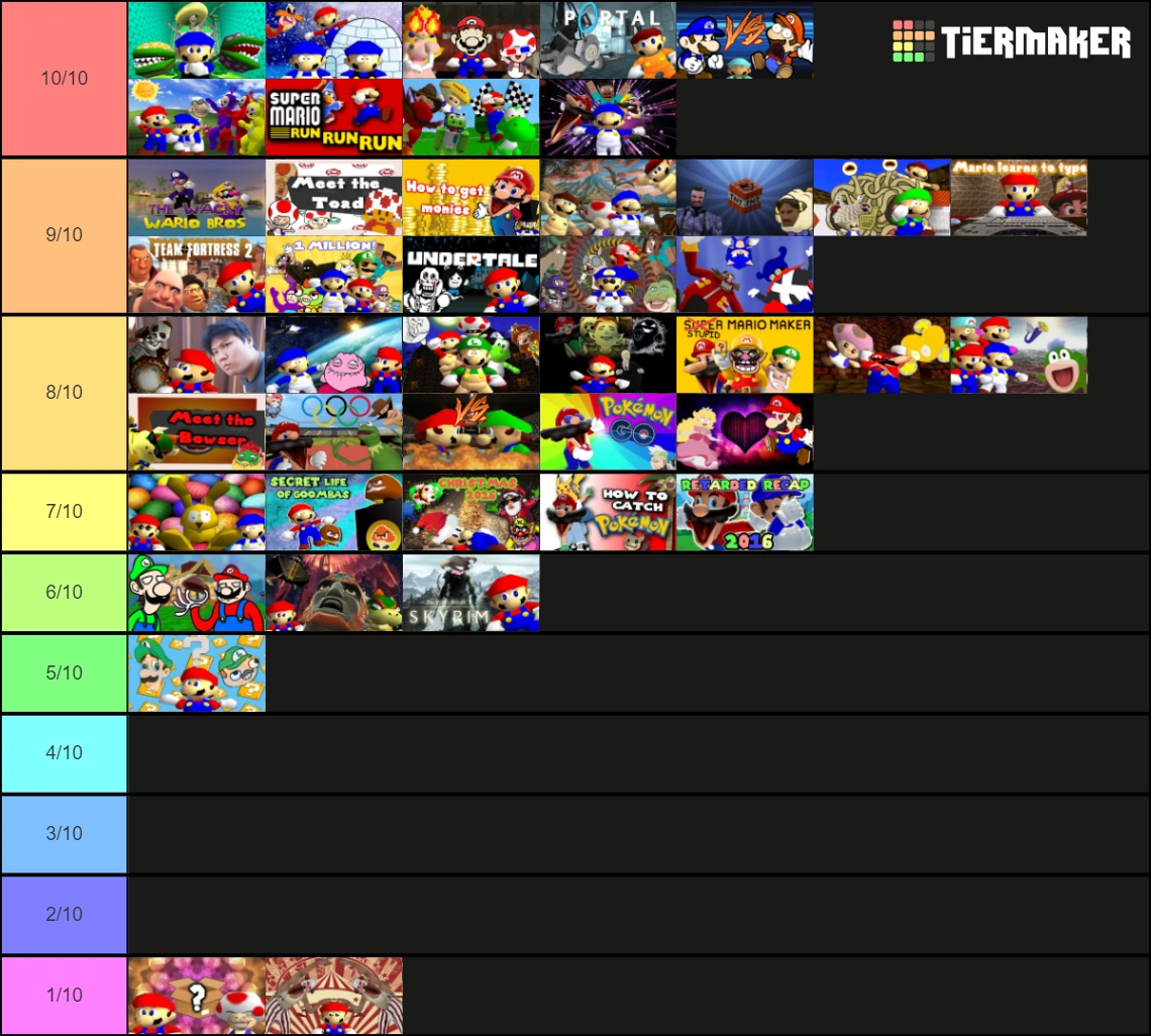 My SMG4 Episodes Tier Lists (2016-2024) (My Opinion) | Fandom