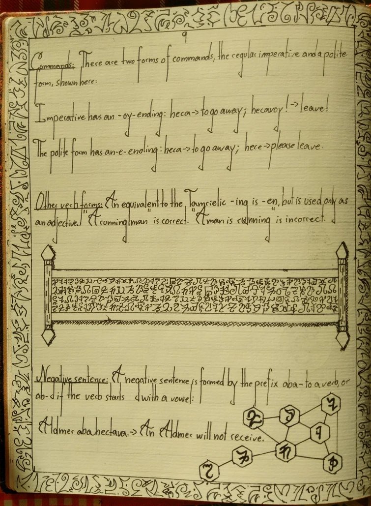 Prime's Art Project: The Book of Languages - Aldmeris Pages | Fandom