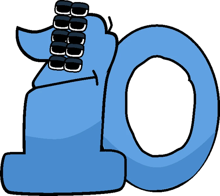 The Prediction Of 10 For @MikeSalcedo’s Number Lore | Fandom